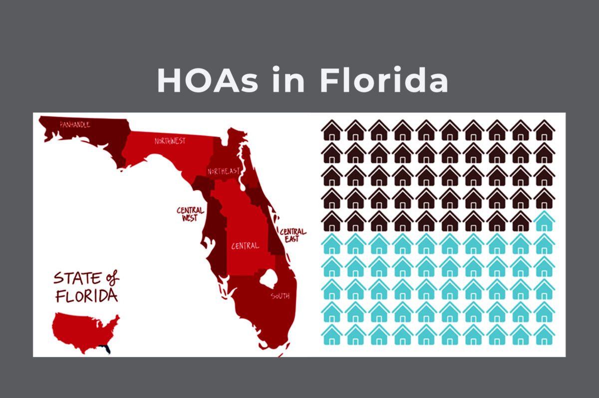 HOAs vs POAs Differences, Advantages and Disadvantages - South Florida ...
